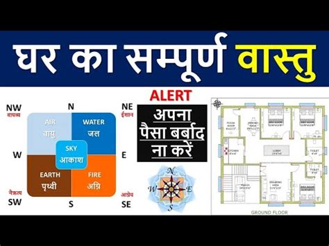 Vastu ke anusar ghar kaise banaye घर क समपरण वसत Civiltect