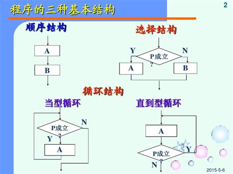 c程序设计1第六讲 循环结构[1] word文档在线阅读与下载 无忧文档