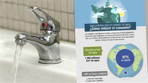Guía práctica para el cuidado del agua Cómo reducir el consumo de