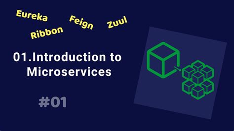 spring microservices tutorial for beginners introduction to microservices youtube