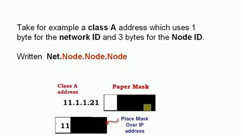 Subnetting And Subnet Masks Explained YouTube