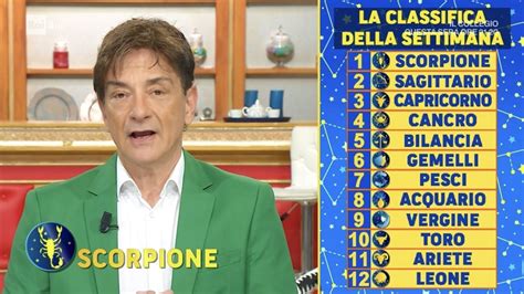 Oroscopo Paolo Fox I Fatti Vostri Classifica Settimana 14 20 Novembre