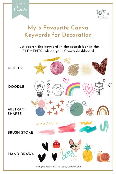 Graphic Design Tips Logo Design Power Point Gratis Keyword Elements