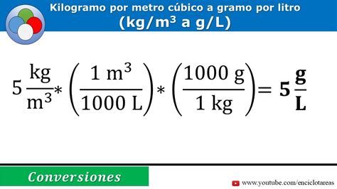 Kilogramos por metros cúbicos a kilogramos por litros kg m3 a g L