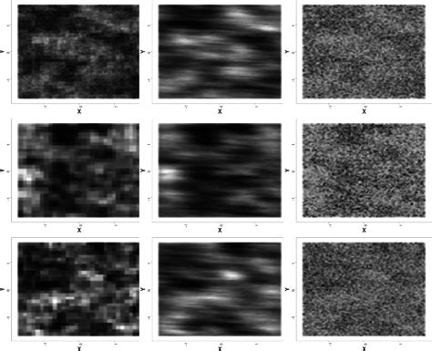 figure 1 from fast bayesian inference for large occupancy datasets semantic scholar