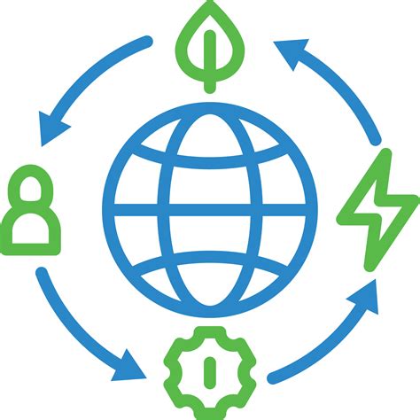 State Of Sustainability Research For Sustainable Use Of Resources