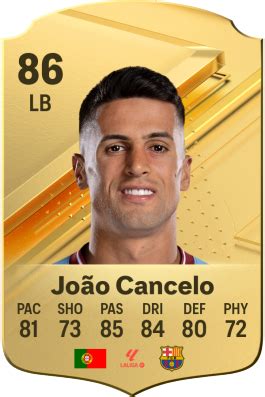 Ea Sports Fc Top Players Best Players