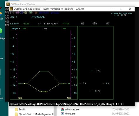 Logiciel pour tracer le diagramme des OM d une molécule