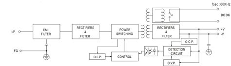 Mean Well Mdr Series W Single Output Industrial Din Rail Power