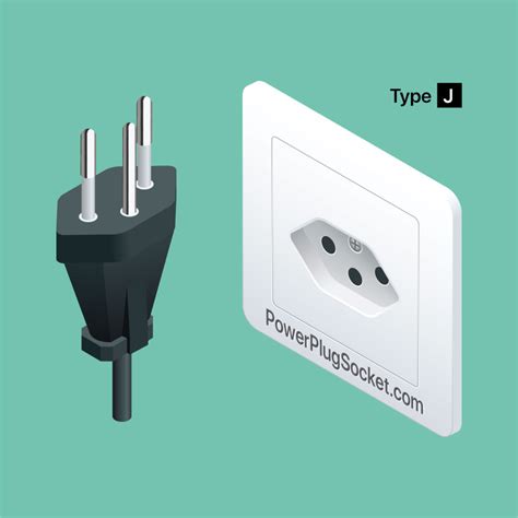 International Sockets Socket Plugs Arround The World