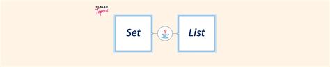 difference between list and set in java scaler topics
