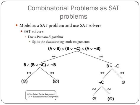combinatorial problems2