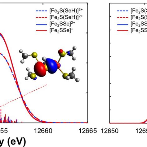 Full Se Kβ XES spectrum of gray elemental selenium including the Kβ