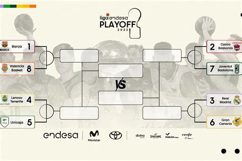 ACB Liga Endesa Playoffs De La ACB 2023 Cuadro Cruces Fechas