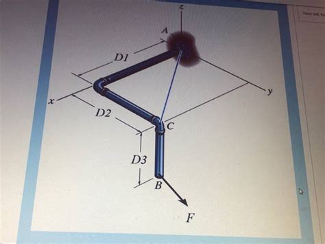 solved determine the moment of this force f about an axis extending 1 answer transtutors