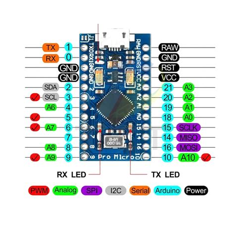 Arduino Pro Mini Leonardo için 2 satır Pin başlığı ile Mini Usb arayüzü