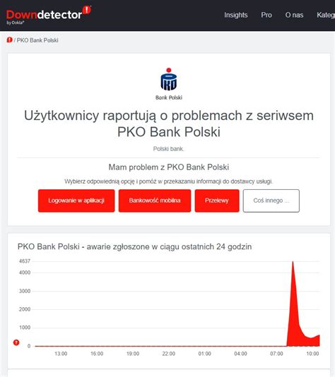 Awaria w PKO BP Serwis internetowy i aplikacja nie działają