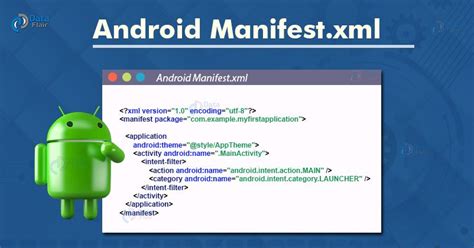 manifest file in android understand in depth android tutorials application android android