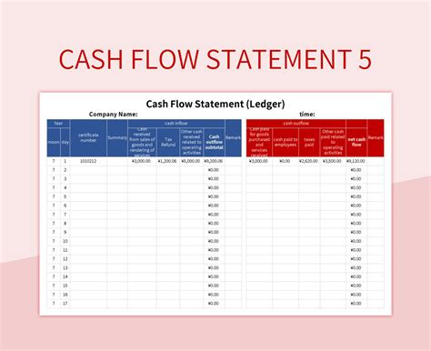 Free Automatically Calculate Cash Flow Statement Templates For Google