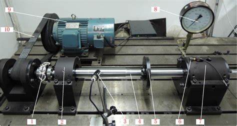 rolling bearing weak fault detection using transient structure‐optimal vmd and adaptive group