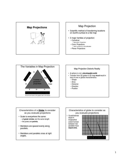 04 map projections pdf mathematical analysis geometry