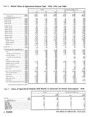 Fillable Online Usda Mannlib Cornell Allf S Fax Email Print PdfFiller