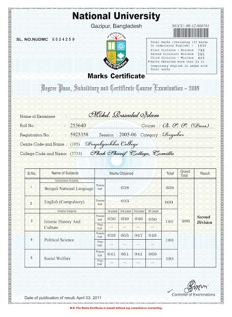 G Mark Certificate Prntbl Concejomunicipaldechinu Gov Co