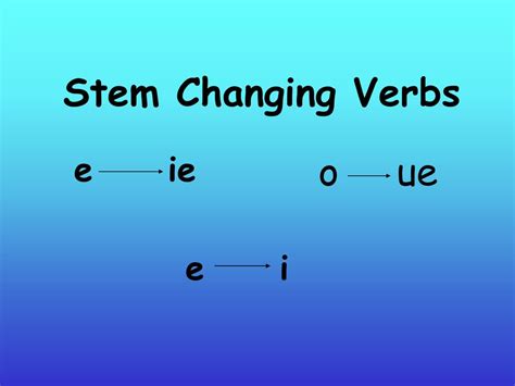 Stem Changing Verbs E Ie O Ue E I Ppt Descargar