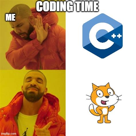 Coding Imgflip