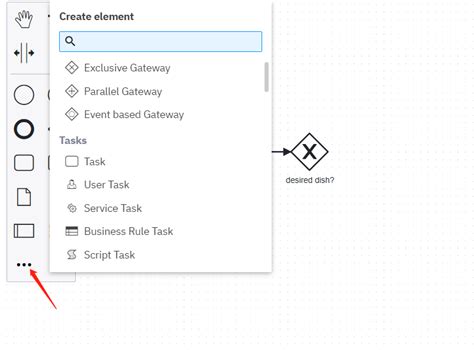 About Palette Configuration Modeler Forum Bpmn Io