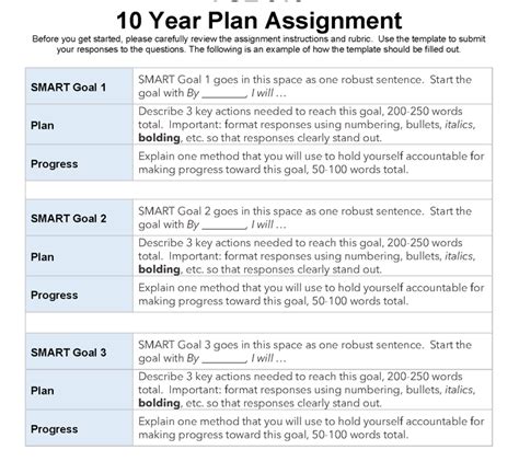 Assignment Details SMART Goals Were Presented As An Chegg