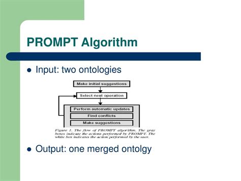 ppt prompt algorithm and tool for automated ontology merging and alignment powerpoint