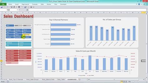 Excel Pivot Table Charts And Dashboards Elcho Table