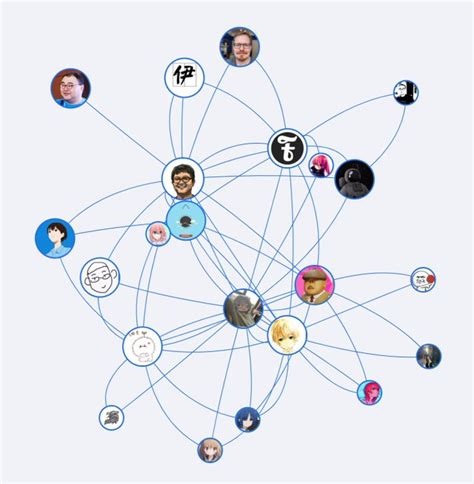 graph database for social networks 7 fundamental use cases of nebulagraph ep 1