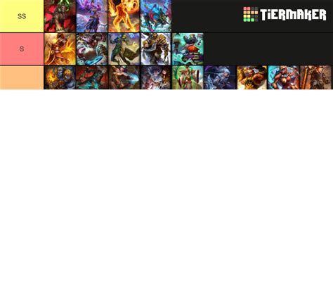 129 Gods Smite Bake Kujira Last Gods Tier List Community Rankings