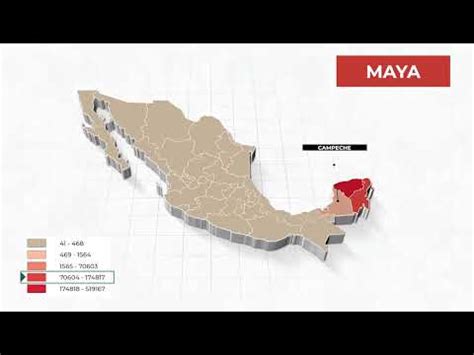 Infografía Lengua maya Población hablante de lenguas indígenas por