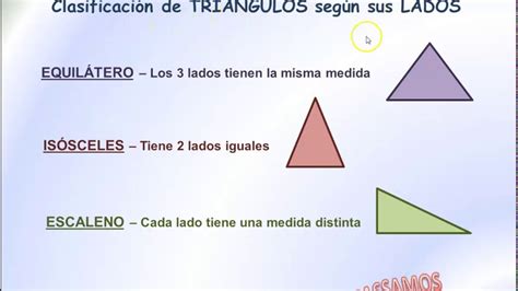 CLASIFICACIÓN DE TRIÁNGULOS SEGÚN SUS LADOS YouTube