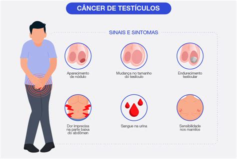 Novembro azul saúde masculina e o câncer testicular