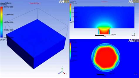 🥇 cfd simulation ansys cfx multiphase youtube