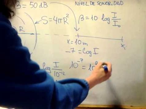 FÍSICA 2º BACHILLERATO Cómo resolver problemas de ondas sonoras 1