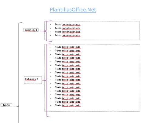 Esquema En Word Ejemplos
