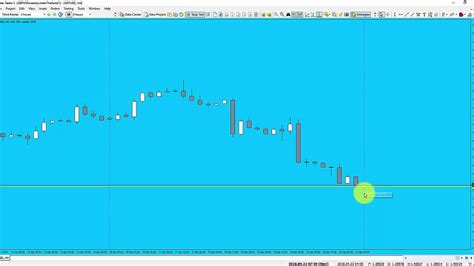 Naked Forex Trading To Capture The Weekly Range Youtube
