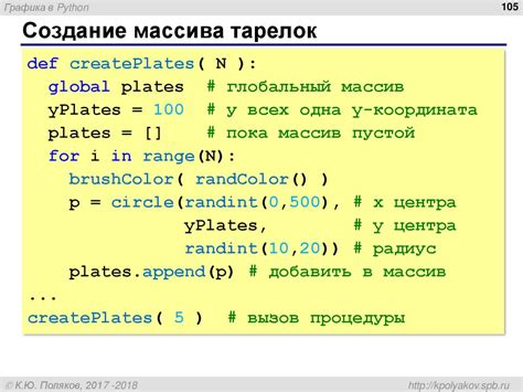 Python Telegraph