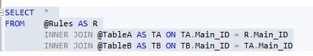 Sql Server SQL Query Dynamically Get Columns Depending On Mapping