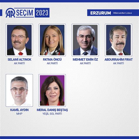 Yeni milletvekilleri belli oldu İşte 600 isim Sözcü