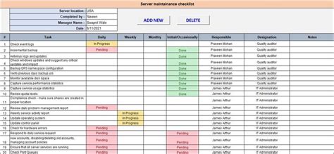 Server Maintenance Checklist Maintenance Checklist Checklist