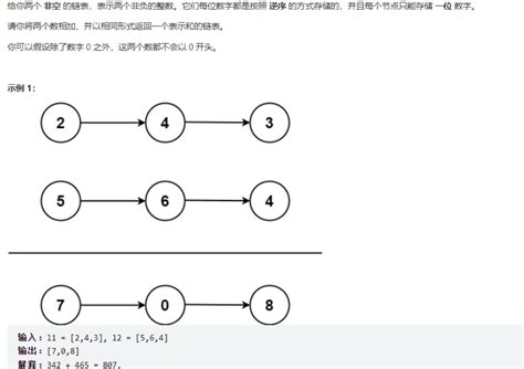 leetcode 08——两数相加（java） 阿里云开发者社区