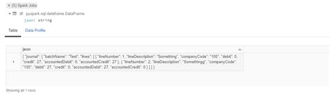 Hive Pyspark Explode Function Not Working As Expected Stack Overflow