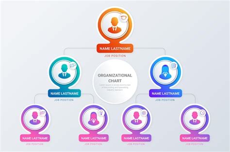 P Gina Vectores E Ilustraciones De Organigramas Personal Para