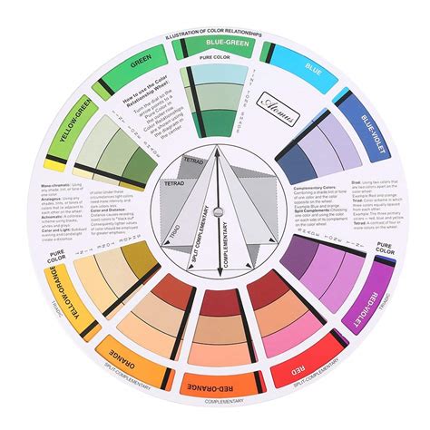 Buy 23 5cm Color Wheel Creative Color Wheel Color Mixing Pocket Guide